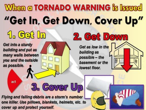 Severe Weather Awareness Week: How to stay safe in tornadoes and ...