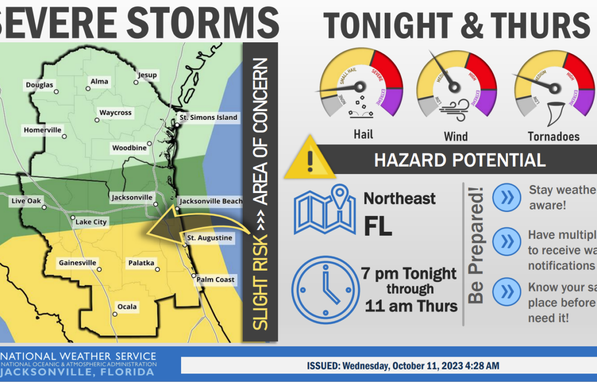 WEATHER ALERT: Heavy rain, severe weather possible tonight and tomorrow ...