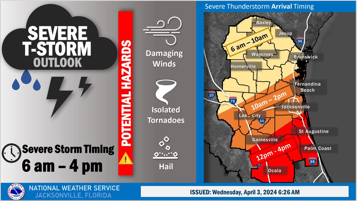 WEATHER ALERT UPDATE: Wednesday hazards include hail, damaging winds ...