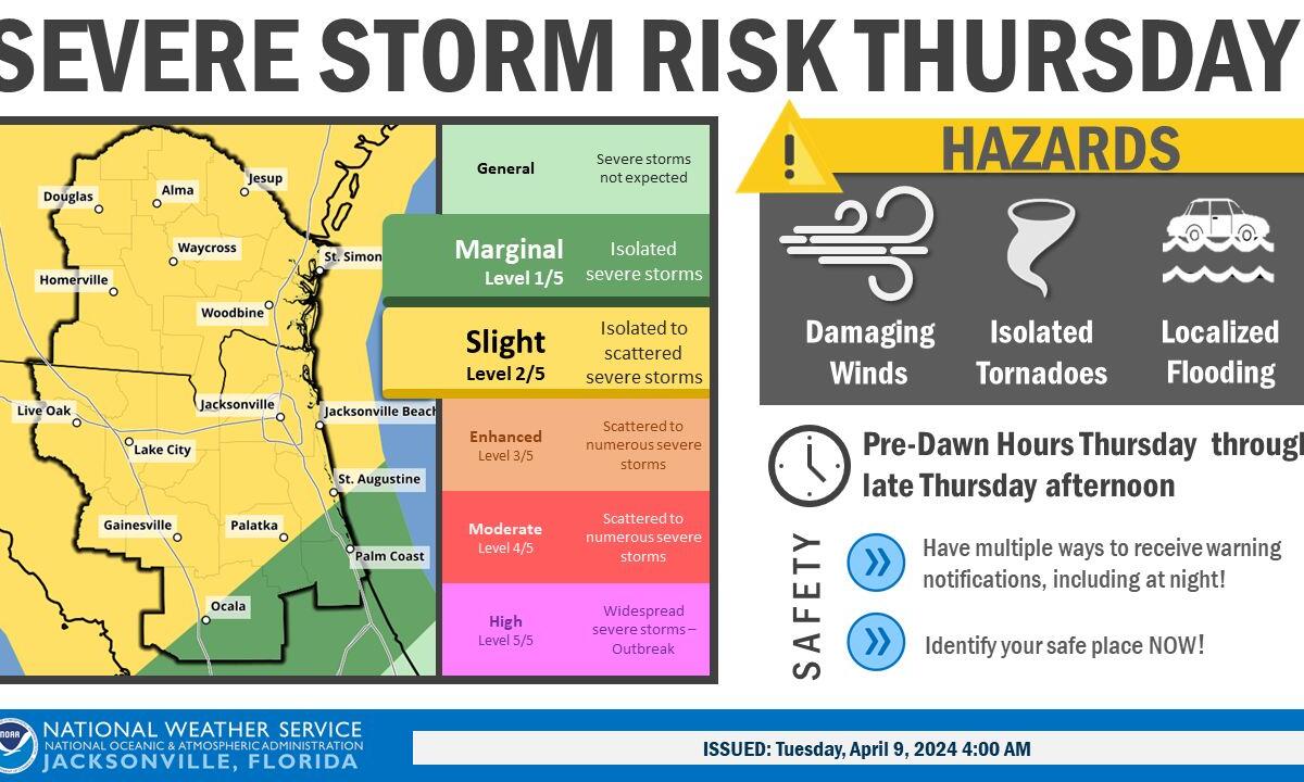 WEATHER ALERT: Severe storms possible Thursday - 352today